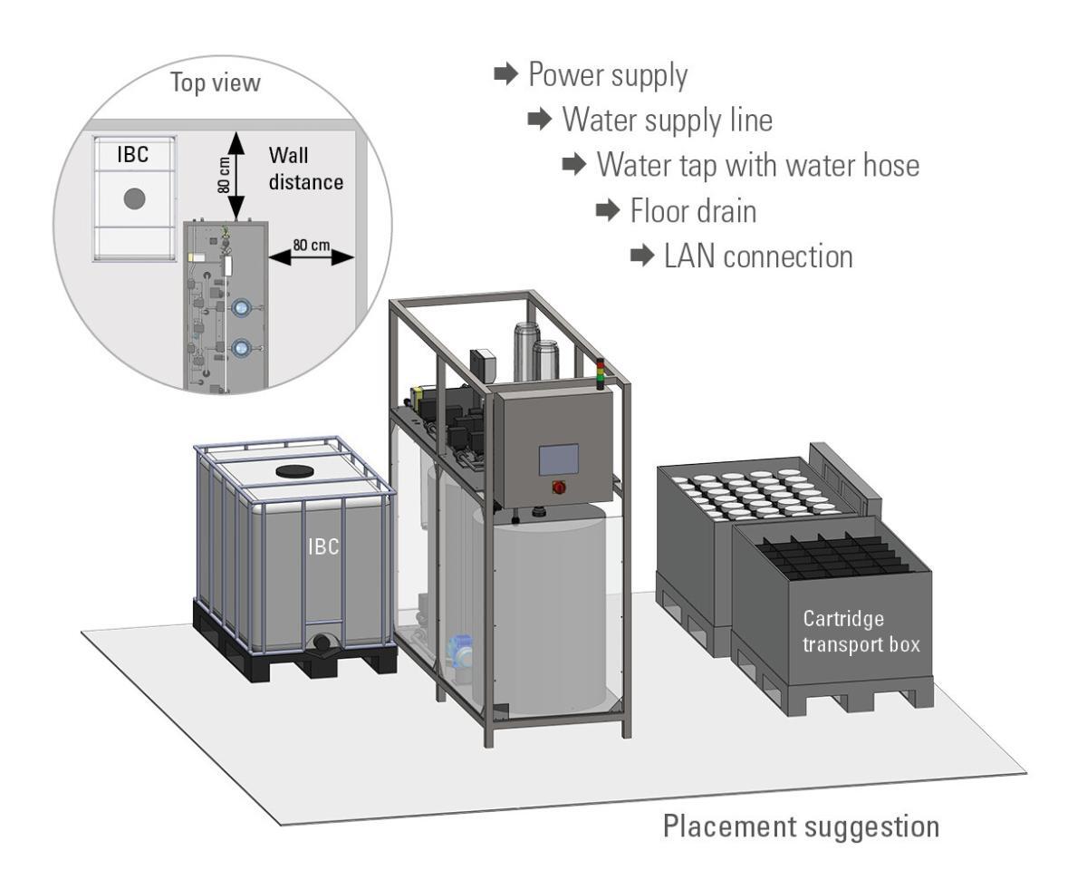 Chlorine dioxide systems - DR. KUEKE CHLORINE DIOXIDE